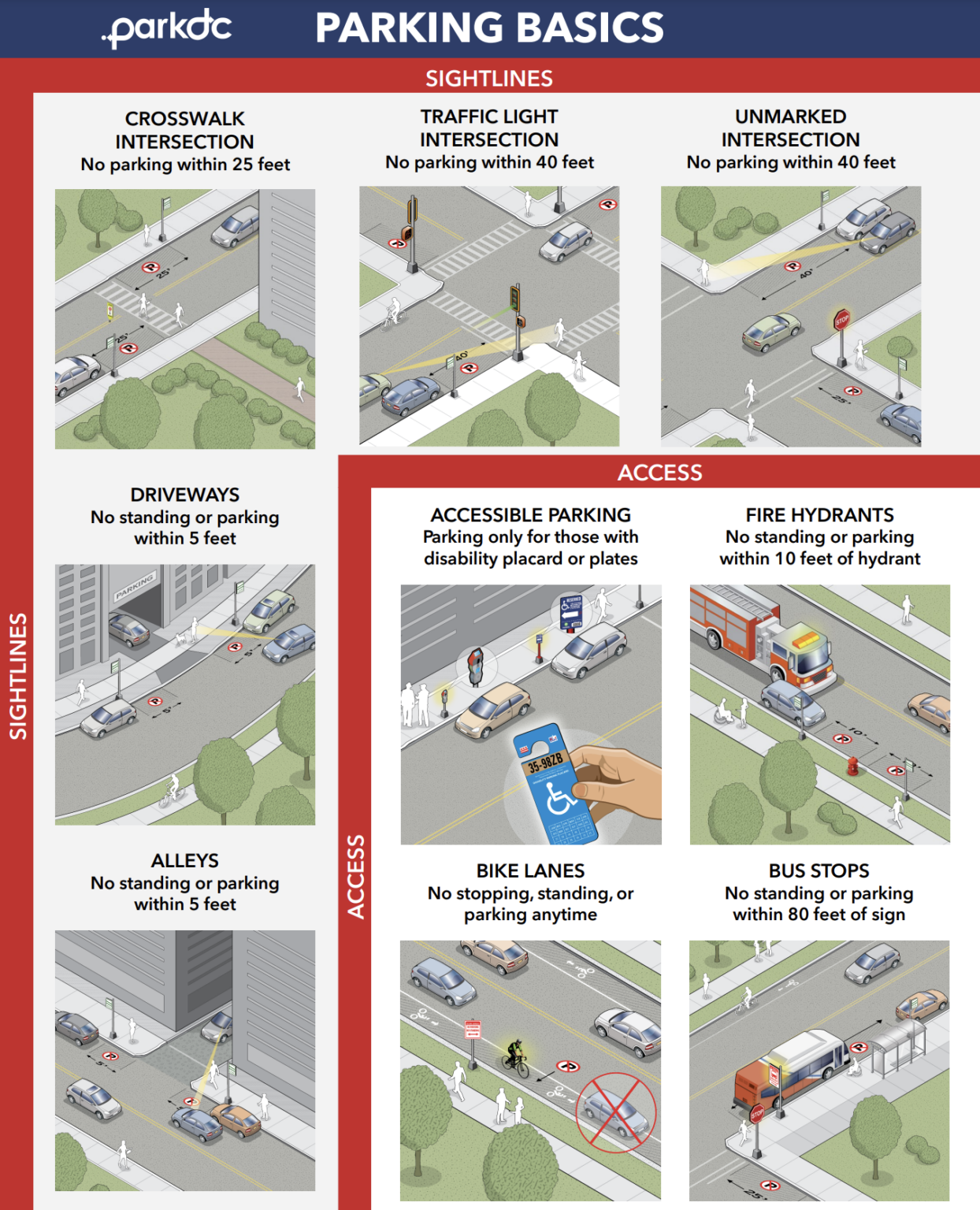 Ward 4 Dispatch: Public Safety Bill, Late Night Hype, and Battle of ...