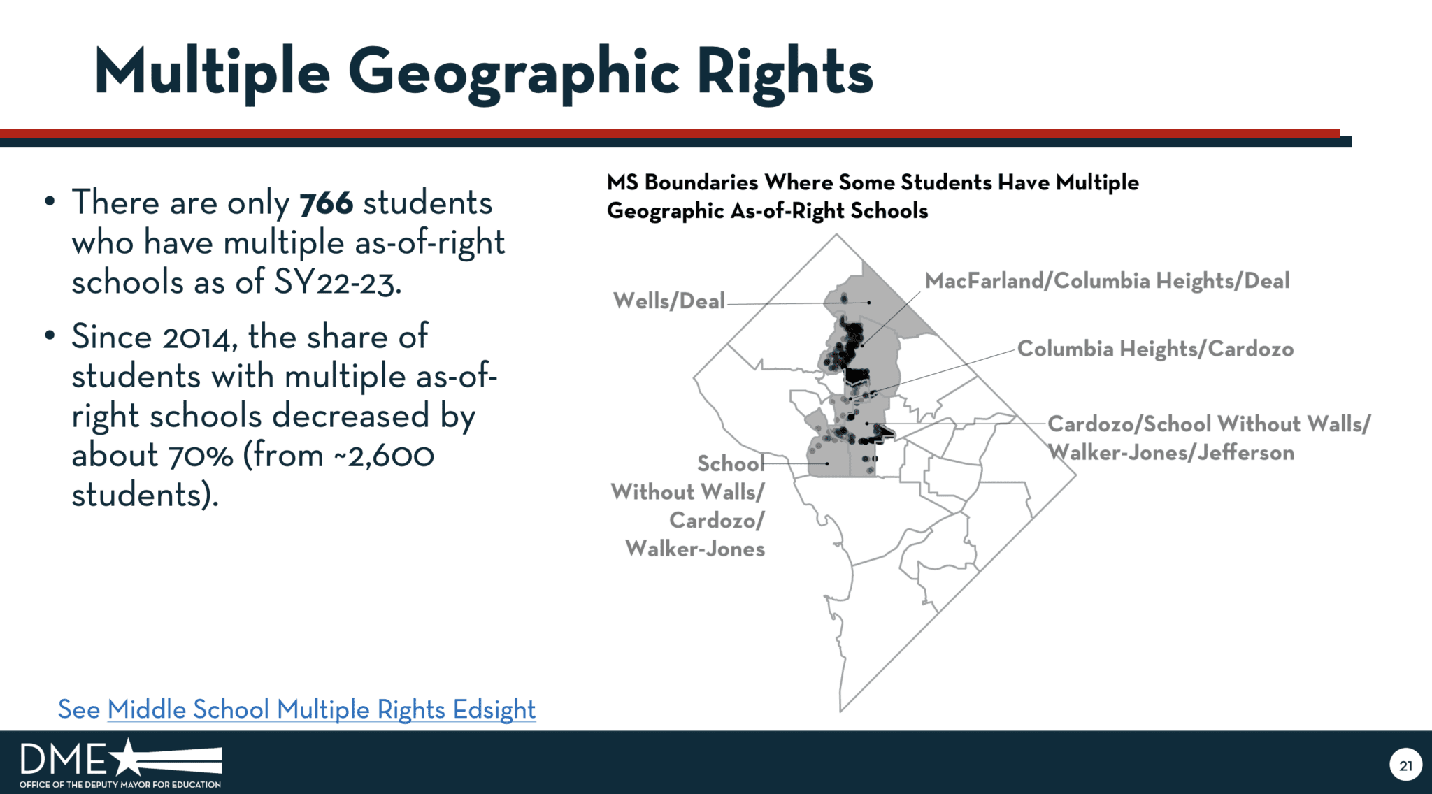 Ward 4 Dispatch: Secure DC, School Boundaries, and Local Business ...